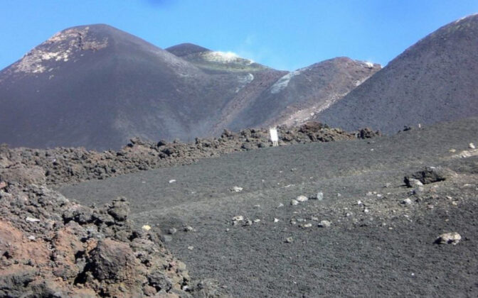 Top 10 Facts About Mount Etna | Earthology365