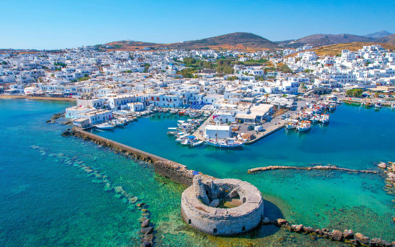 Top 10 Greece’s Most Scenic Islands | Earthology365